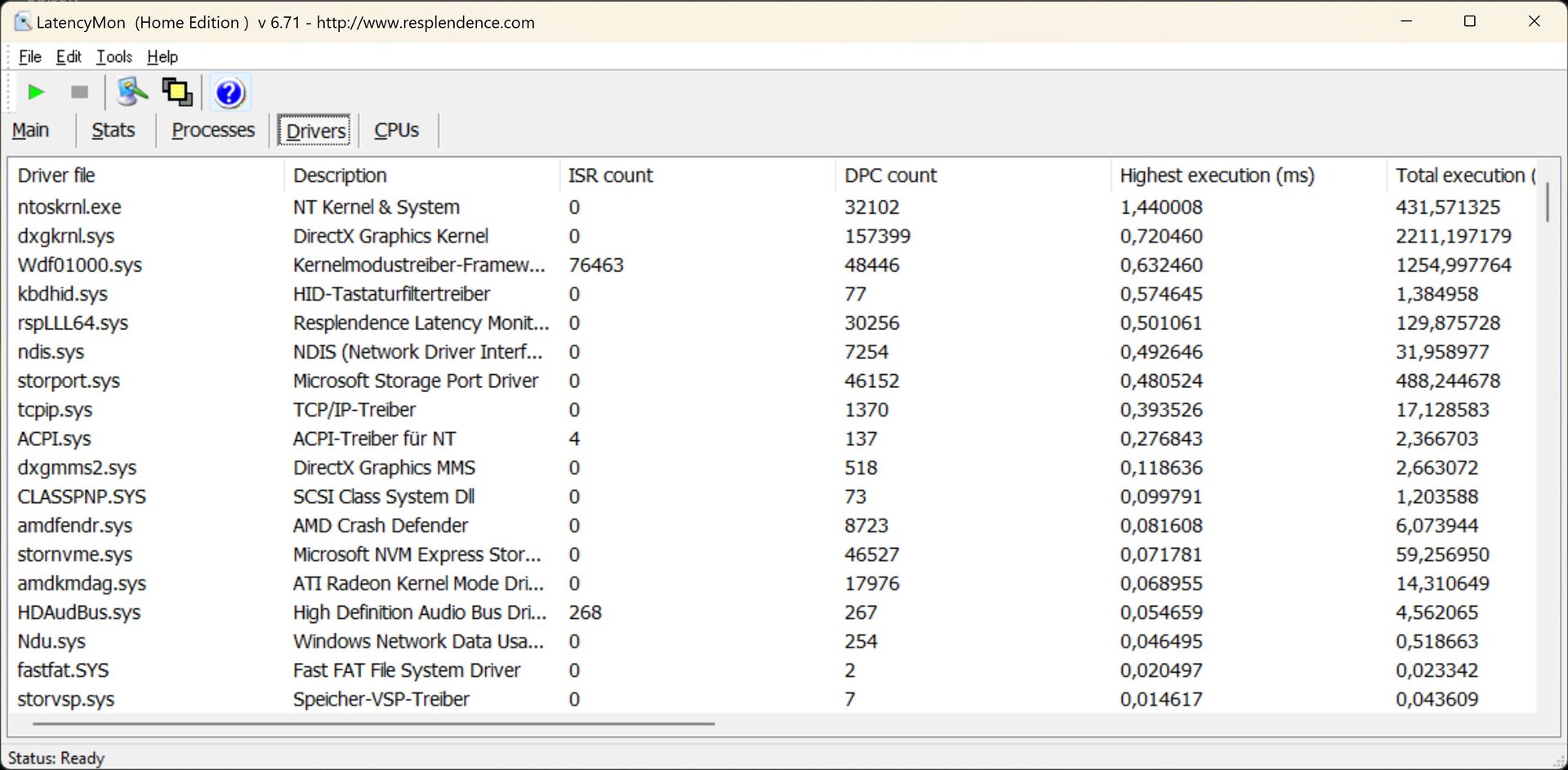 Alienware m17 R5 laptop review: All-AMD gamer with great potential, but driver problems ...
