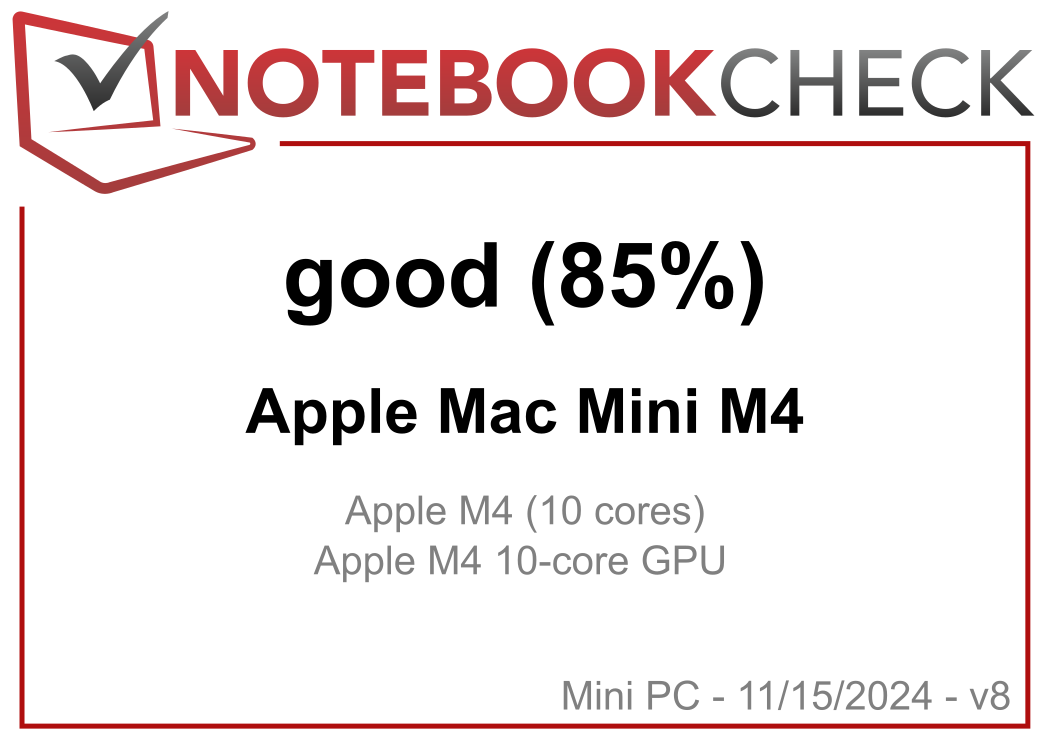 Apple Mac Mini M4 review - Smaller, faster and louder Apple Mac Mini M4 review - Smaller, faster and louder